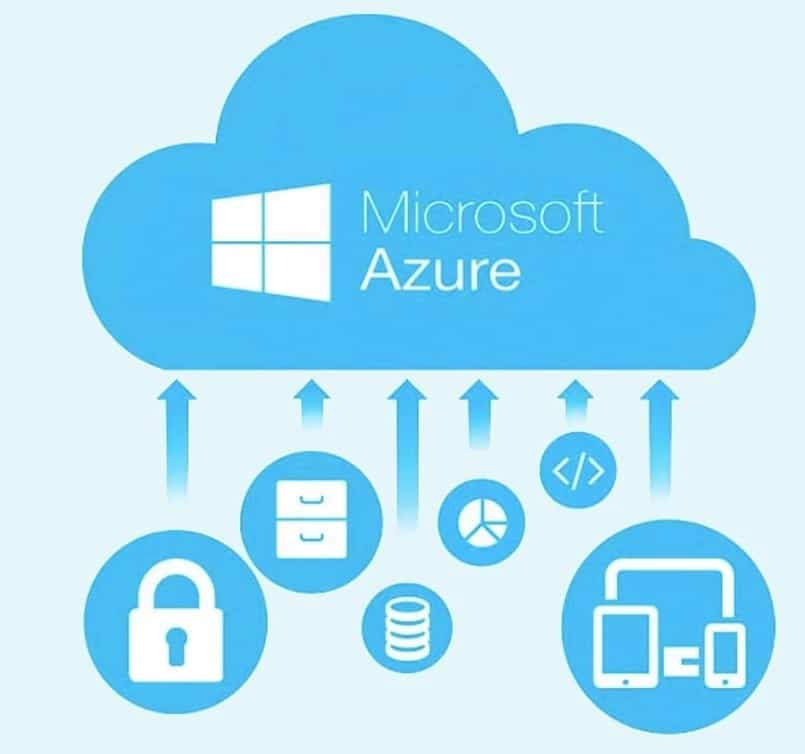 Think Microsoft 365 & Azure For Rare Eye-opening Innovation